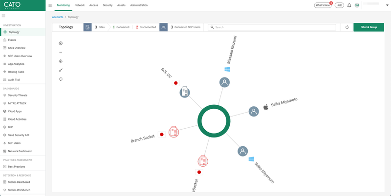 【Cato Networks】Topology｜技術ブログ｜C&S ENGINEER VOICE