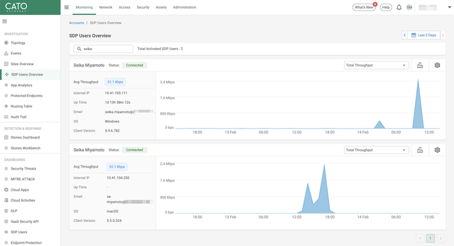 【Cato Networks】SDP Users Overview｜技術ブログ｜C&S ENGINEER VOICE