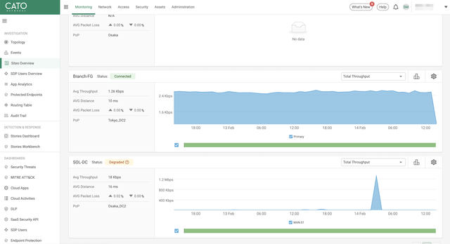 【Cato Networks】Site Overview｜技術ブログ｜C&S ENGINEER VOICE