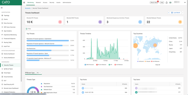 【Cato Networks】Security Threats｜技術ブログ｜C&S ENGINEER VOICE