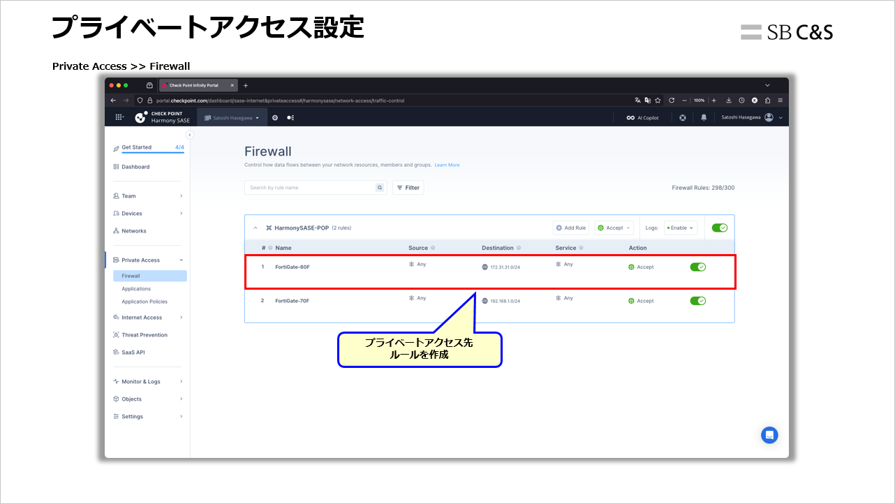 【Check Point】Harmony SASEについて｜技術ブログ｜C&S ENGINEER VOICE