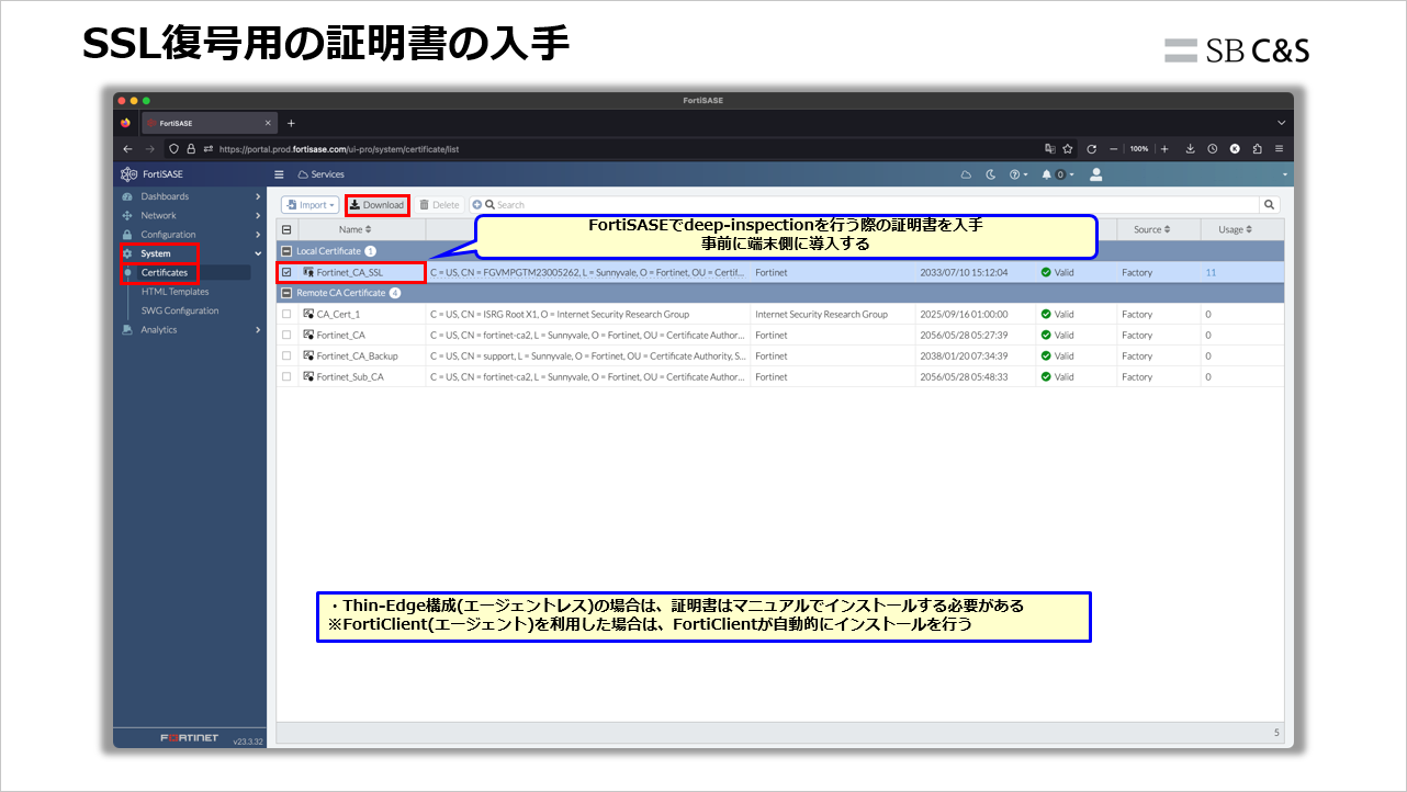 【3分で分かるFortinet】【第29回】FortiSASE Thin-Edge構成(FortiExtender-200F利用)｜技術ブログ ...