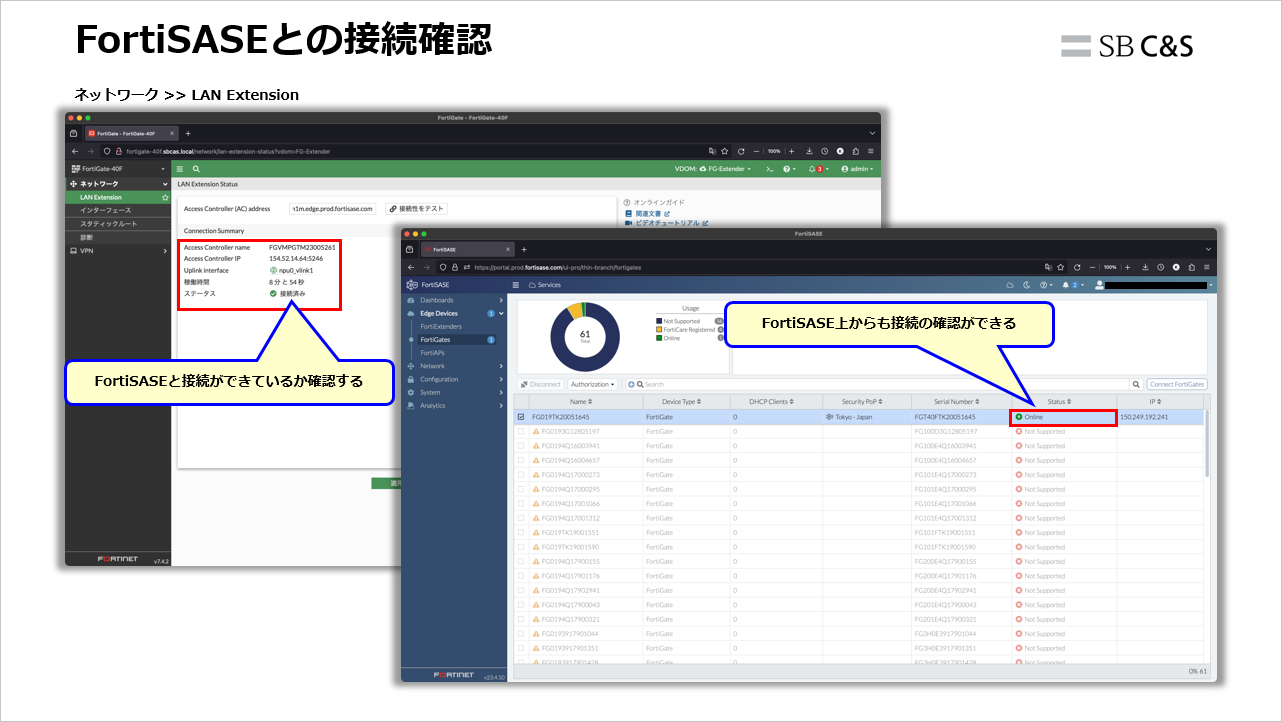 【3分で分かるFortinet】【第30回】FortiSASE Micro-Branch構成(FortiGate-40F利用)｜技術ブログ｜C ...