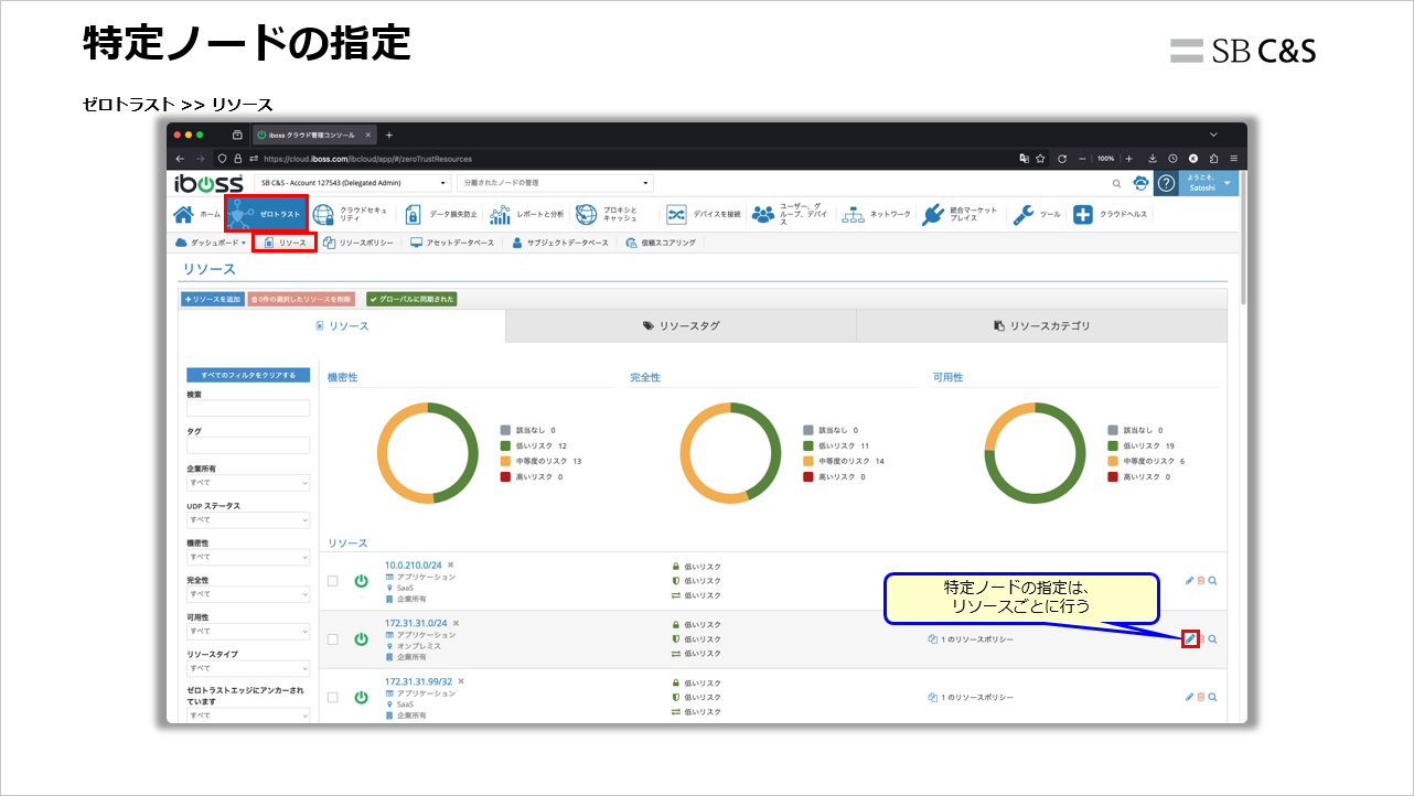 【クラウドセキュリティブログ第19回】iboss 特定のノード経由でのアクセス方法｜技術ブログ｜C&S ENGINEER VOICE