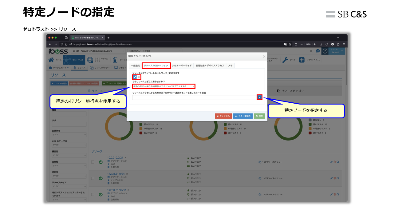 【クラウドセキュリティブログ第19回】iboss 特定のノード経由でのアクセス方法｜技術ブログ｜C&S ENGINEER VOICE