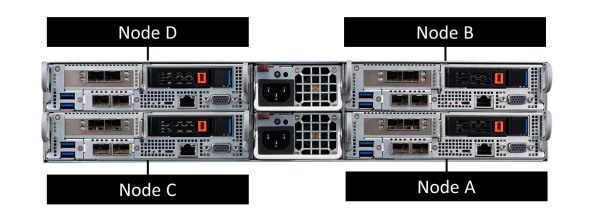 【連載/かんたんCohesity】【第1回】Cohesityの「買い方」｜技術ブログ｜C&S ENGINEER VOICE