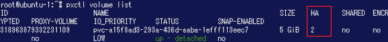 【Portworx基礎(2)】PX-Storeによるボリュームの提供(応用編)｜技術ブログ｜C&S ENGINEER VOICE
