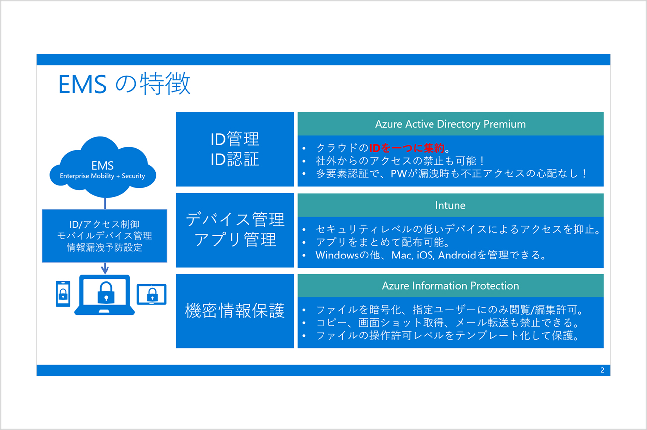 Microsoft 365に関する資料ダウンロード｜Microsoft 365相談センター